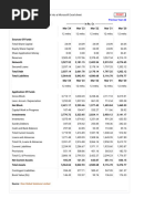 Balance Sheet 2023-24 | PDF | Balance Sheet | Financial Economics