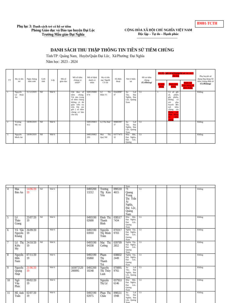 N6 Bao Cao PGD | PDF