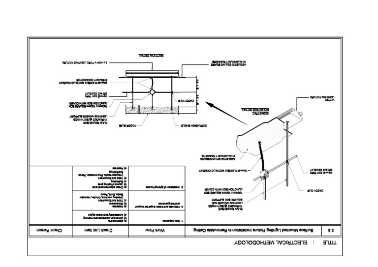 3.5 Surface Mounted Lighting Fixture Installation in Removable Ceiling ...