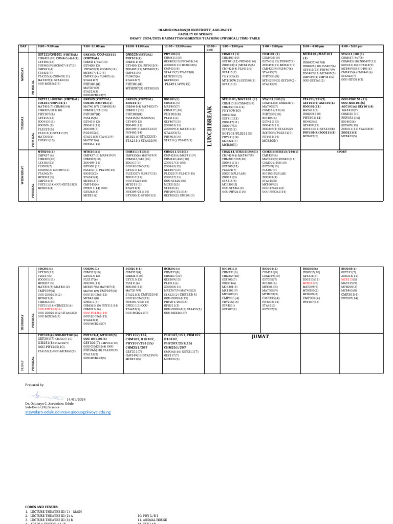 F - o - S 2024 - 2025 REVISED PHYSICAL TEACHING TIMETABLE | PDF ...