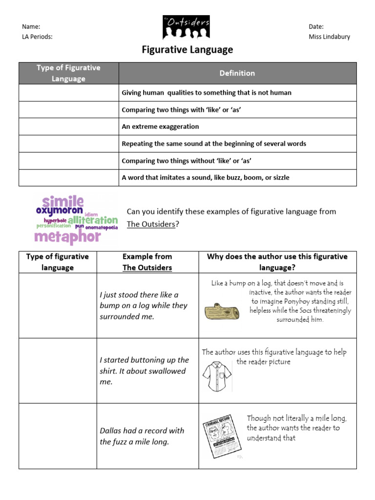 Figurative Language | PDF
