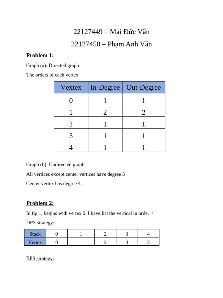 Doccuement | PDF | Vertex (Graph Theory) | Theoretical Computer Science
