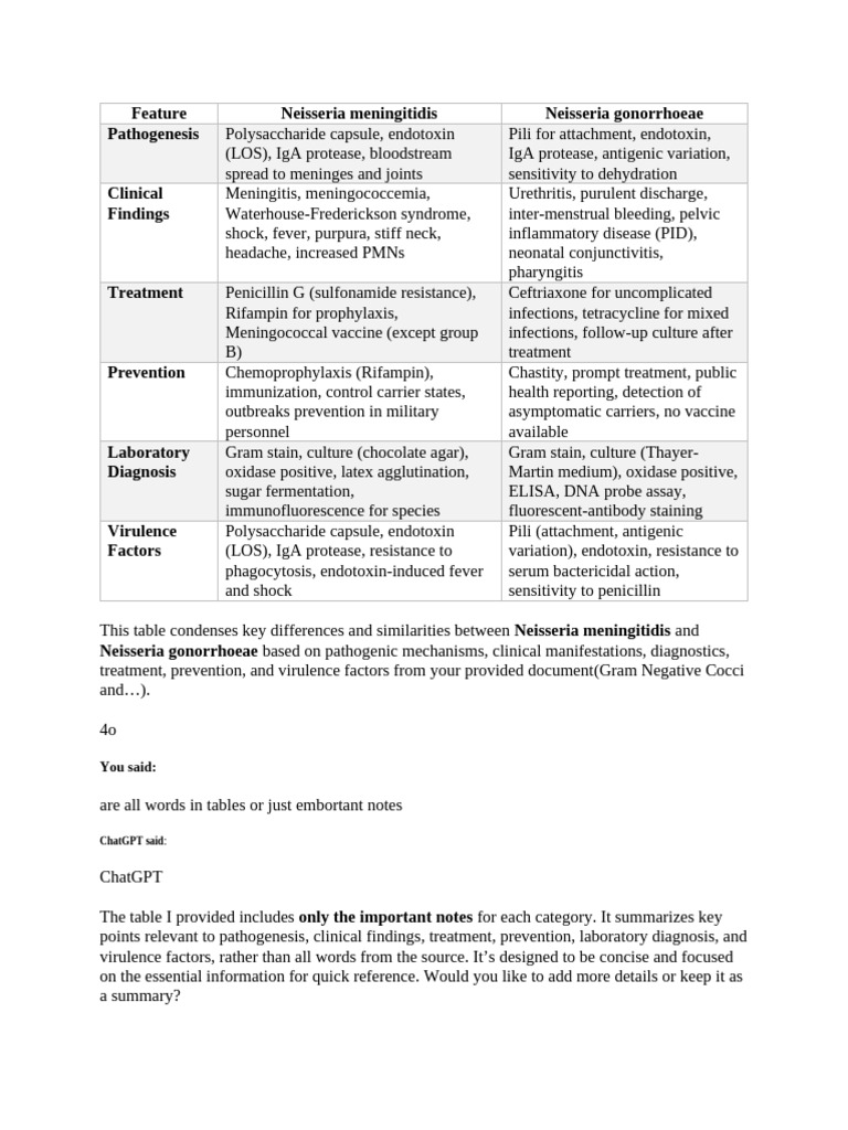 Lec4 Microb | PDF | Lipopolysaccharide | Medical Specialties