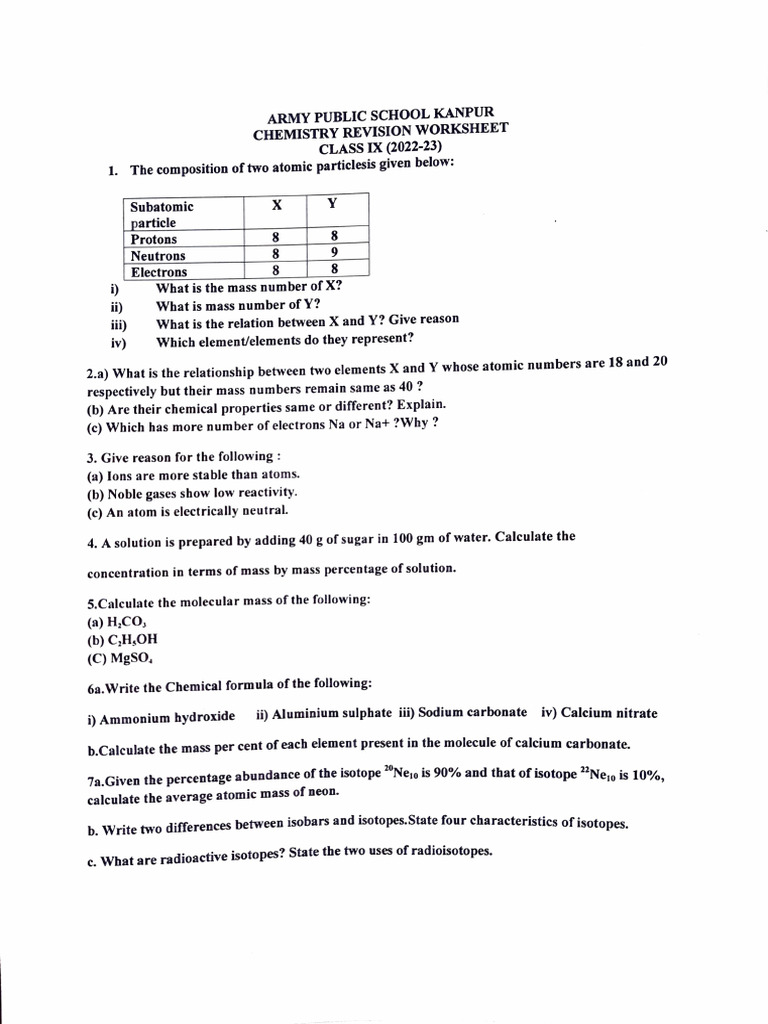 Ix Revision Worksheet 2023 Aps Kanpur | PDF | Chemical Elements | Isotope