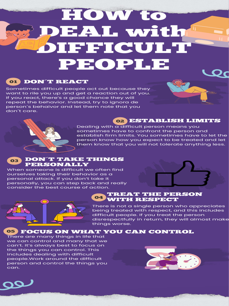 Copia de HOW To DEAL With DIFFICULT PEOPLE PDF | PDF