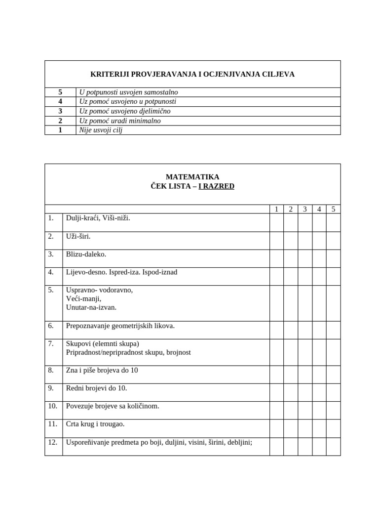 Ček Lista - Mat | PDF