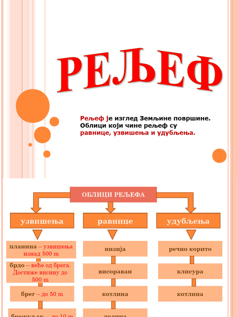 Reljef Srbije | PDF