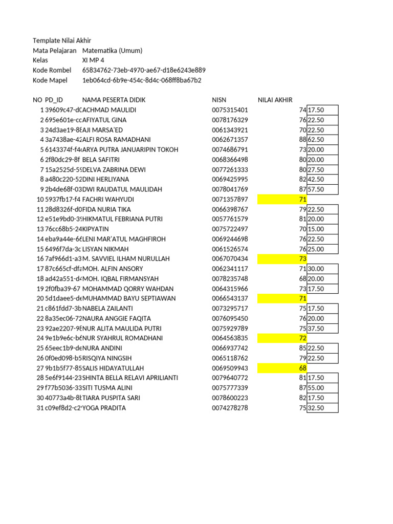 Template-Nilai-Akhir-Mata-Pelajaran-Matematika-Umum-Kelas-XI-MP-4 | PDF