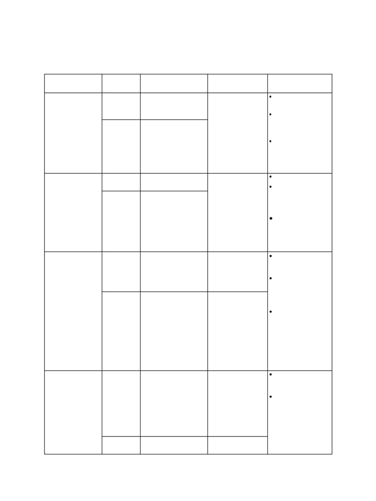 Plan Acara | PDF