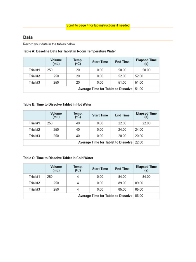 Lab Rate of Chemical Reactions Answer Sheet PDF | PDF | Water | Sodium