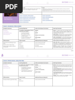 KS3 Gothic Literature Teaching Pack | PDF | Reading Comprehension ...