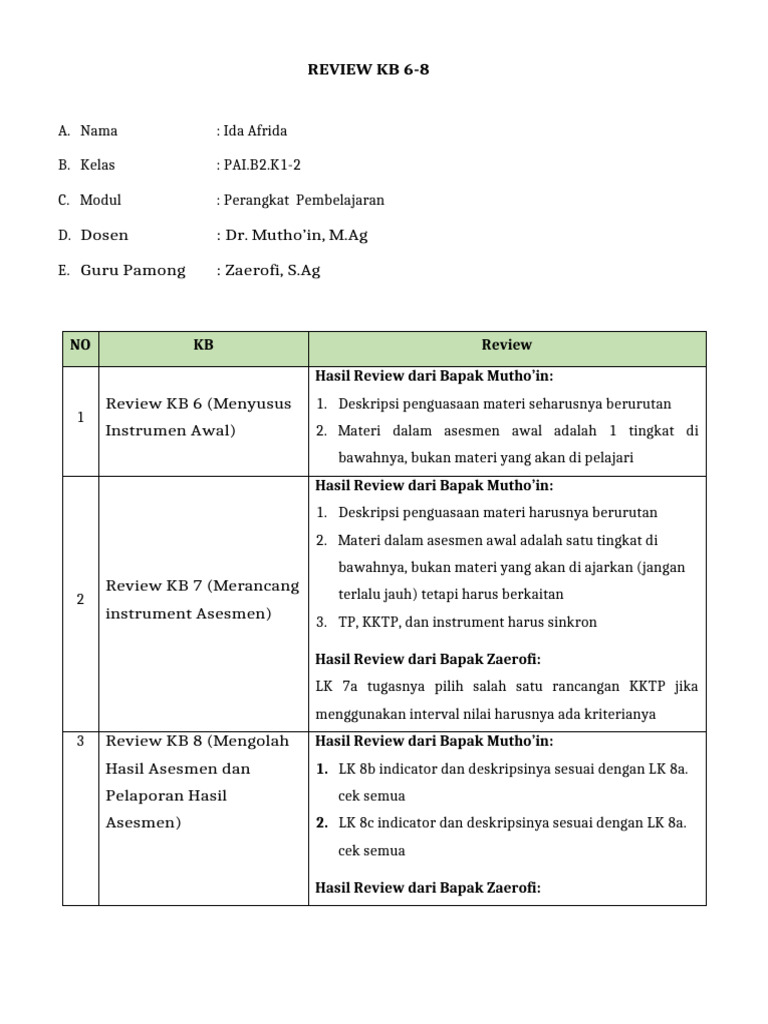 Diskusi Review KB 6-8 - Ida Afrida | PDF