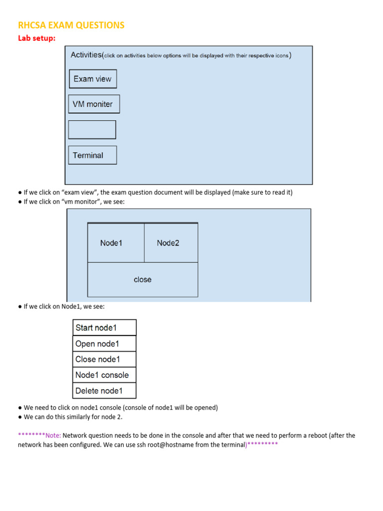 RHCSA Exam Lab Setup Guide | PDF | Computer Network | Data Management