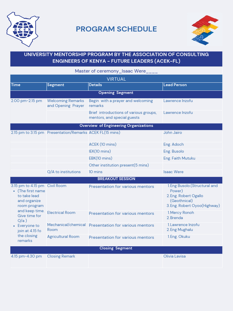 Program of the Mentor ship | PDF