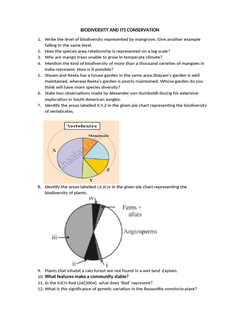 Biodiversity and Conservation | PDF