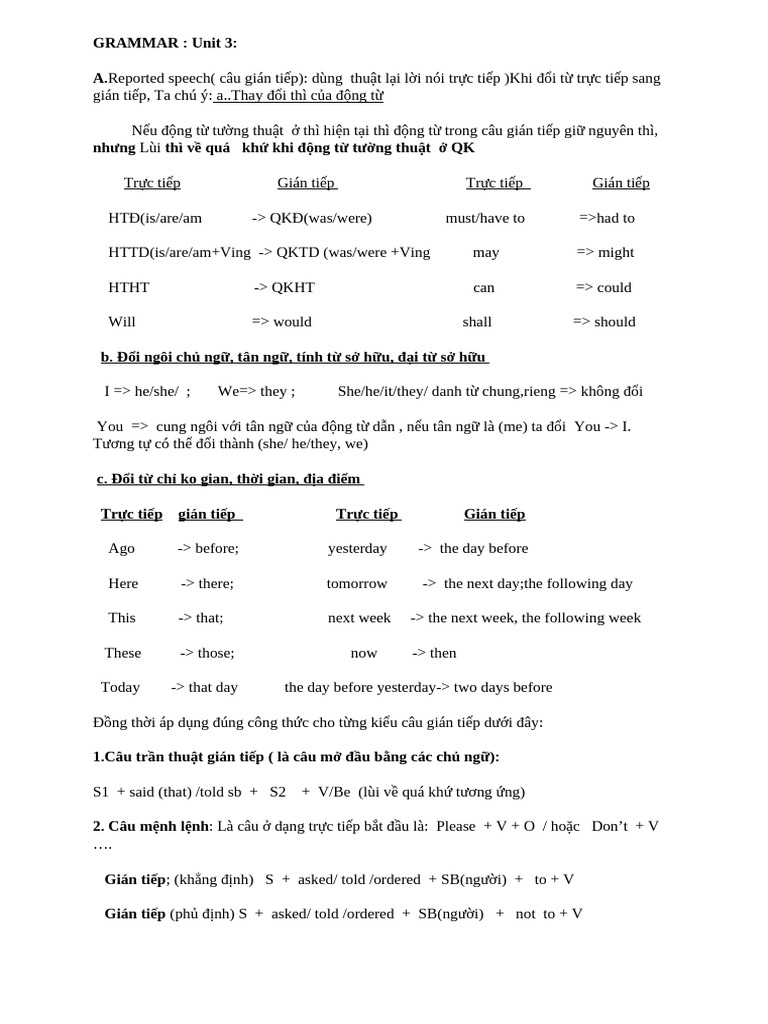 GRAMMAR-unit3 | PDF