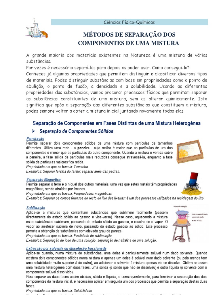 Métodos de Separação de Misturas | Solubilidade | Mistura