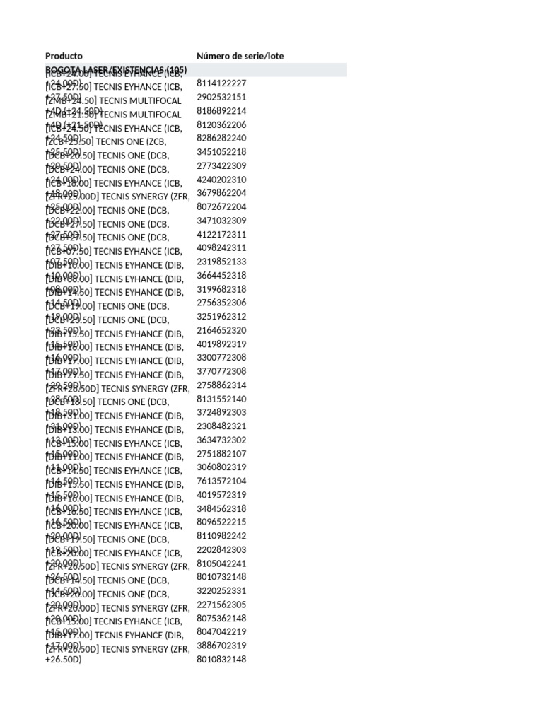 Cantidades (Stock - Quant) | PDF