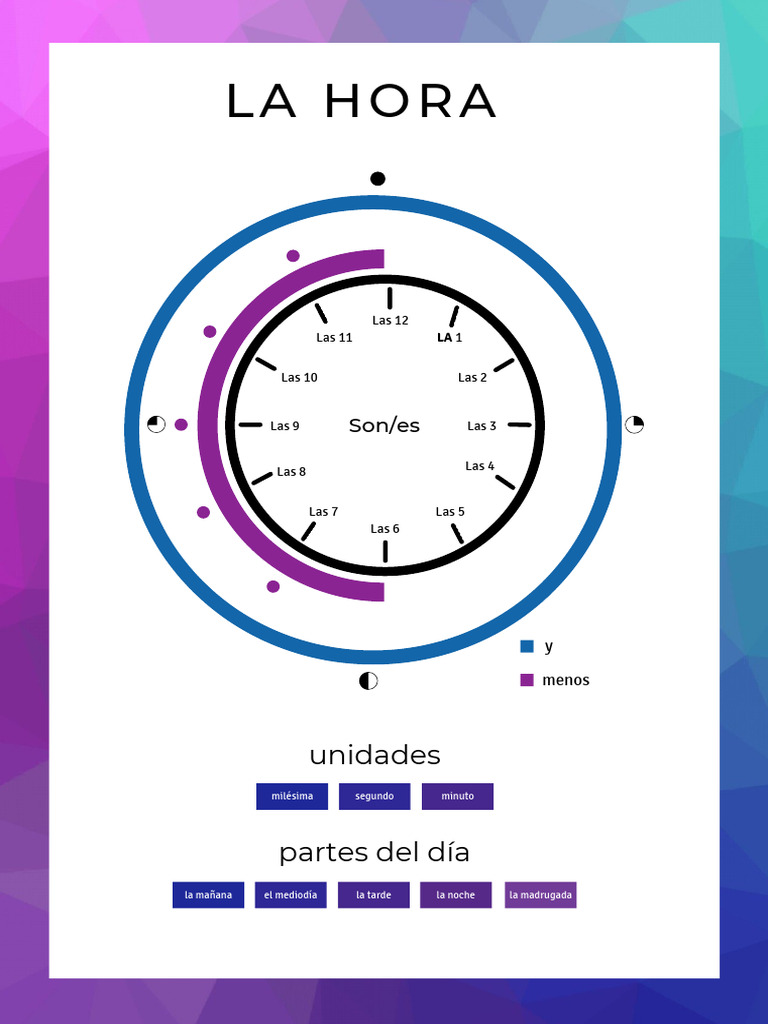 Ficha de el tiempo en español ELE | PDF