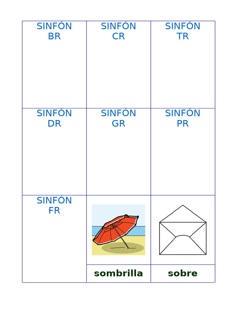 Sinfones R 2 | PDF
