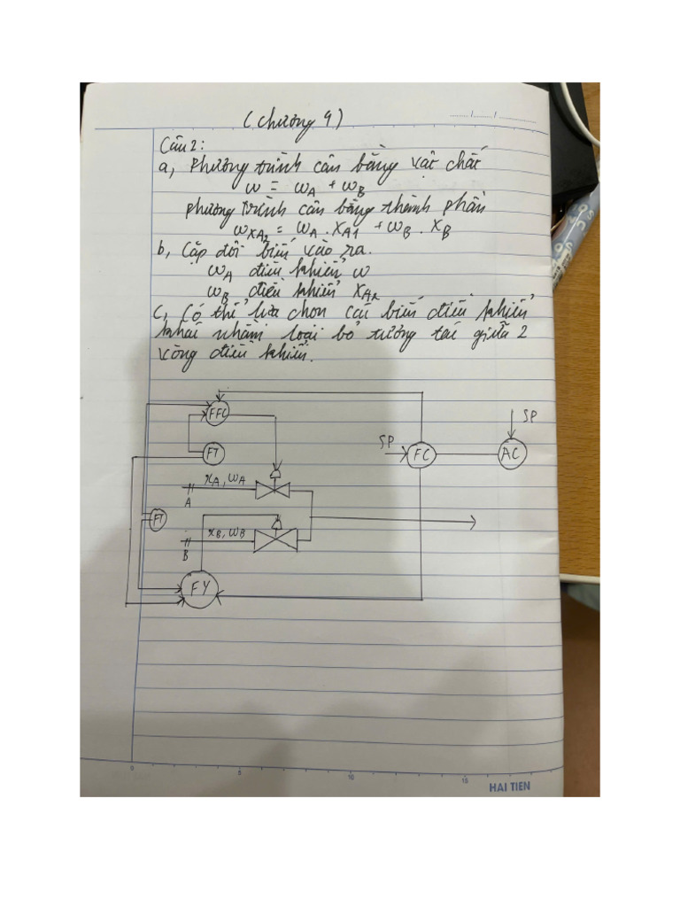 Câu2 ĐKQT (Nhóm 2) | PDF