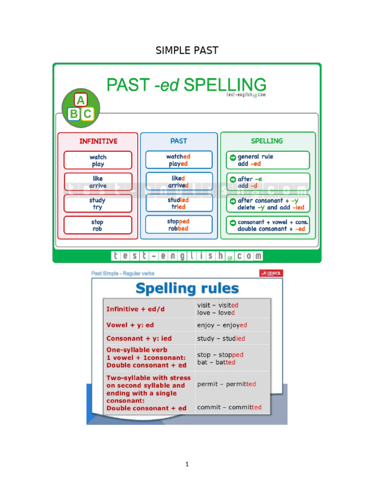 A1simple Past Regular Verbs | PDF
