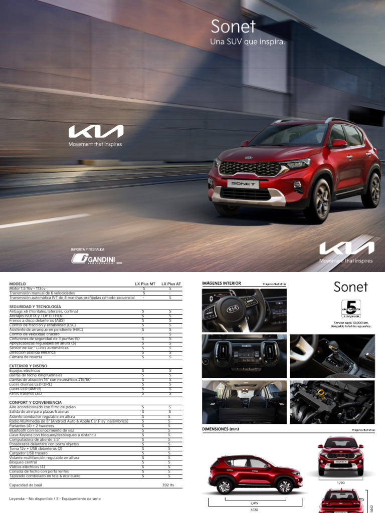 SONET Ficha Técnica.pdf URUGUAY | PDF | Carros deportivos | Coche