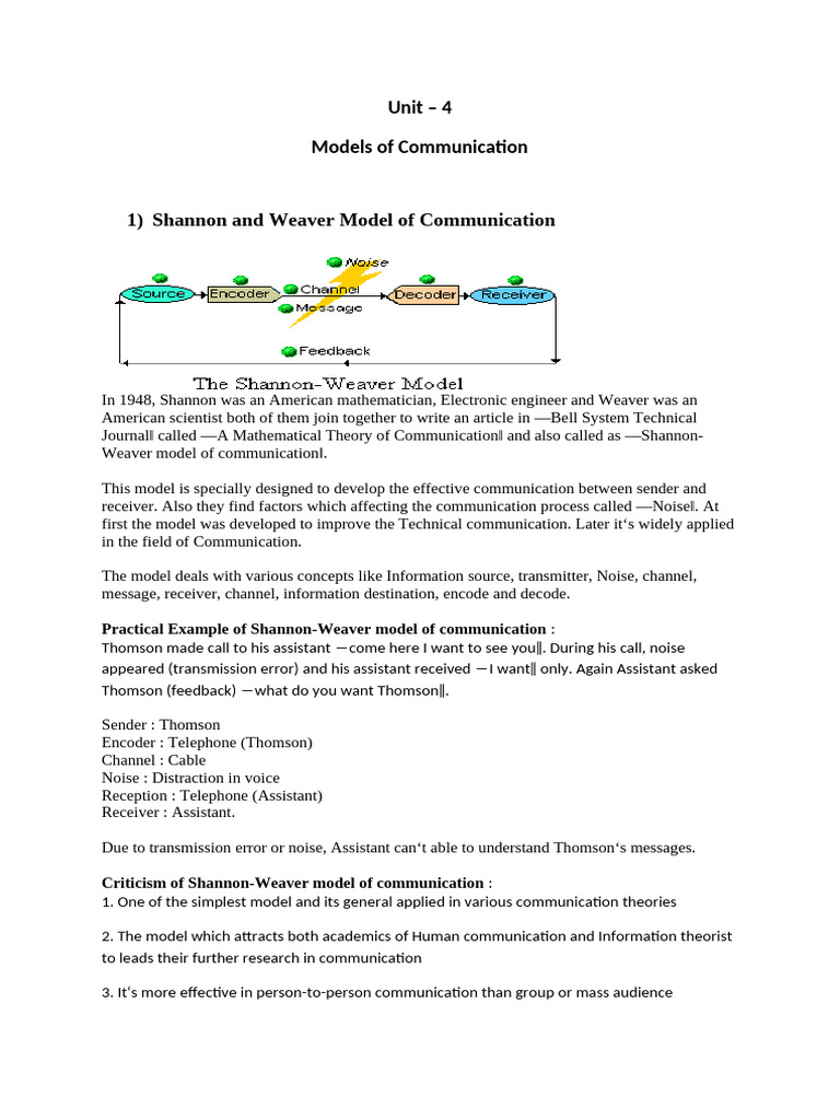 Unit 4,BJMC(Models of Communication)-1 | PDF | Communication | Cognition