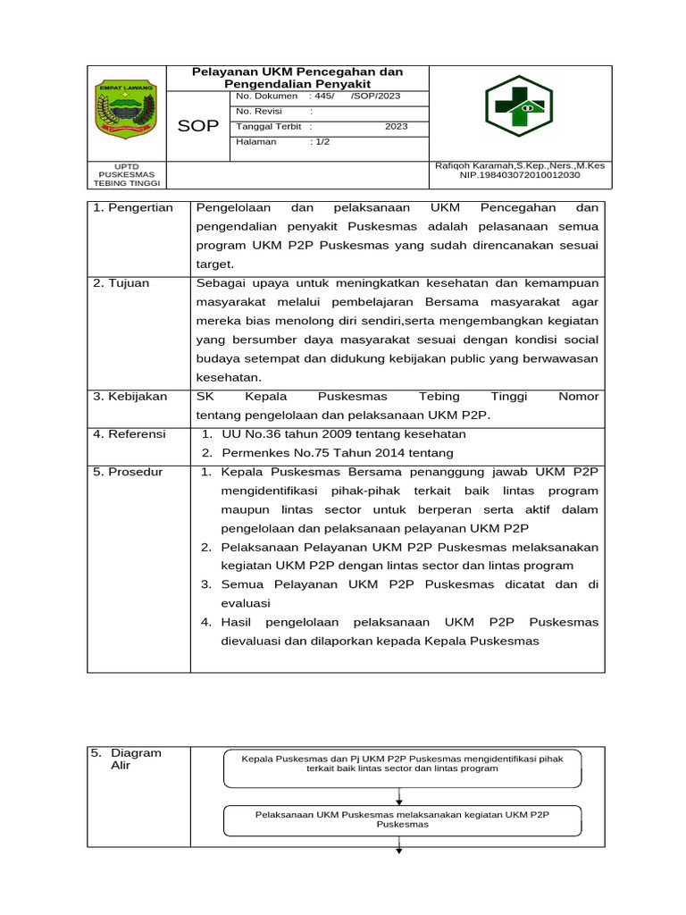 2.6.5 Ep 2 SOP Pelayanan UKM P2P | PDF