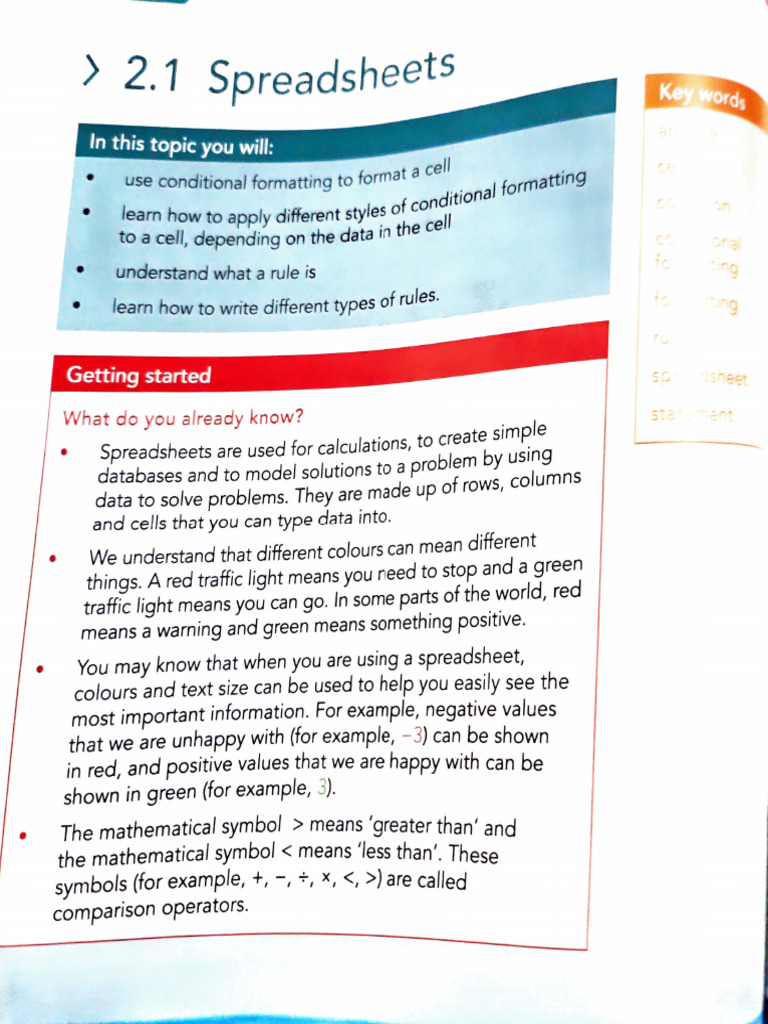 Computing (1) | PDF | Spreadsheet | Loans