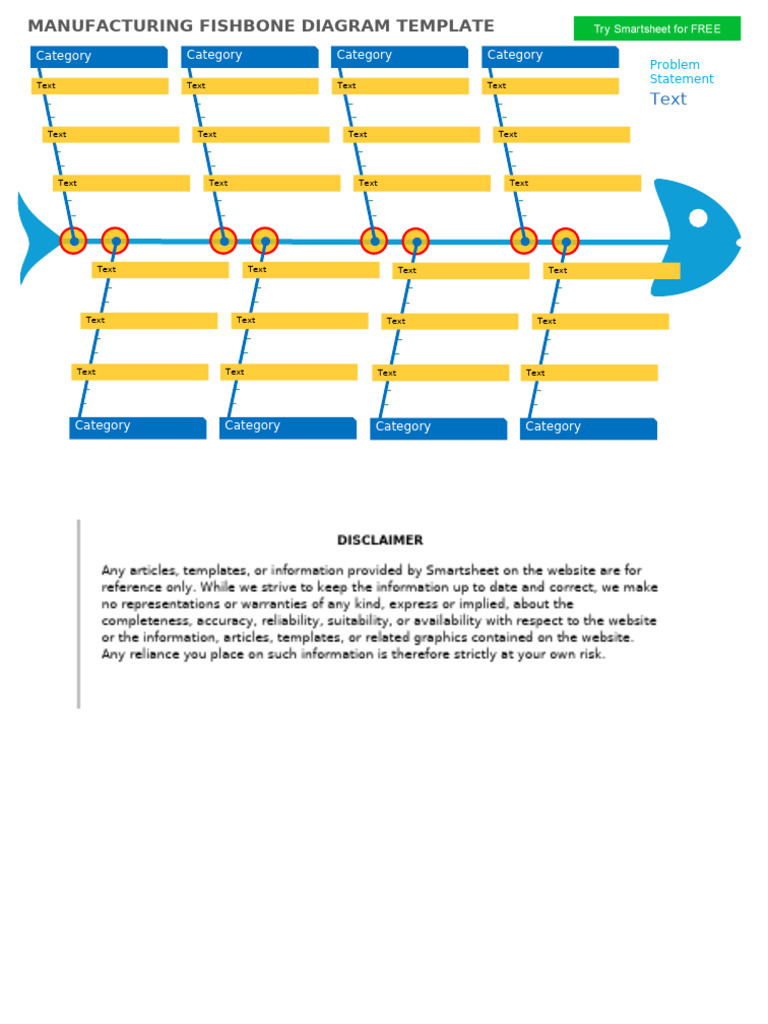 IC Manufacturing Fishbone Diagram Template - WORD | PDF