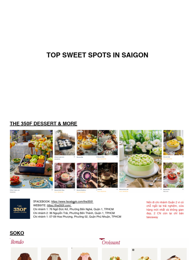 Top Sweet Spots in Saigon | PDF