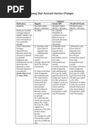 KFS Current AC | PDF | Transaction Account | Banks