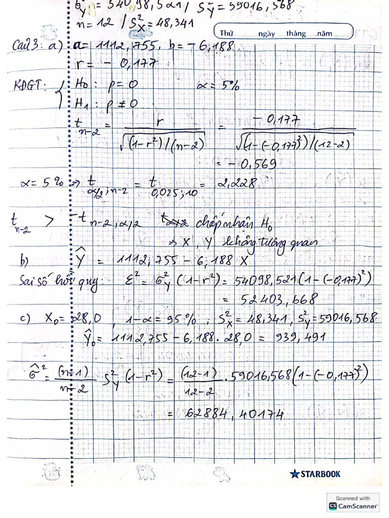 Phạm Thị Minh Thư KT2 11qldd2. | PDF