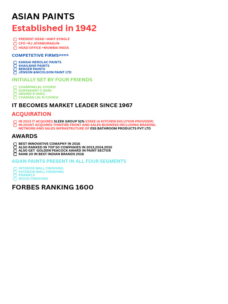 Asian Paints | PDF