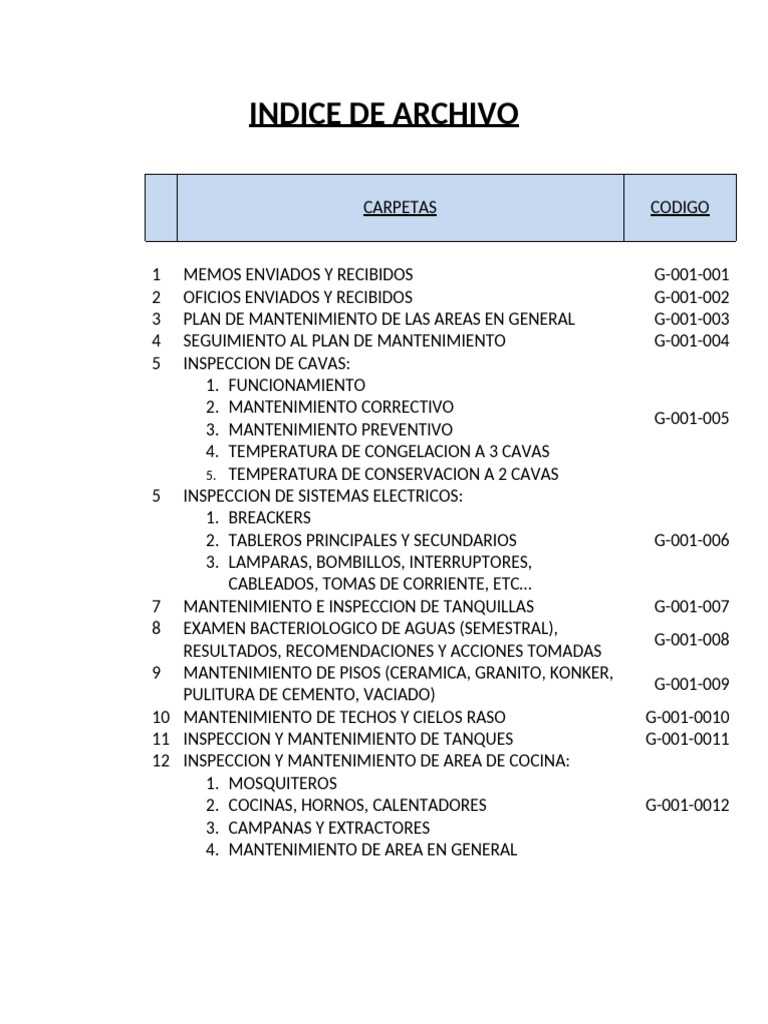Indice de Archivo SG | PDF
