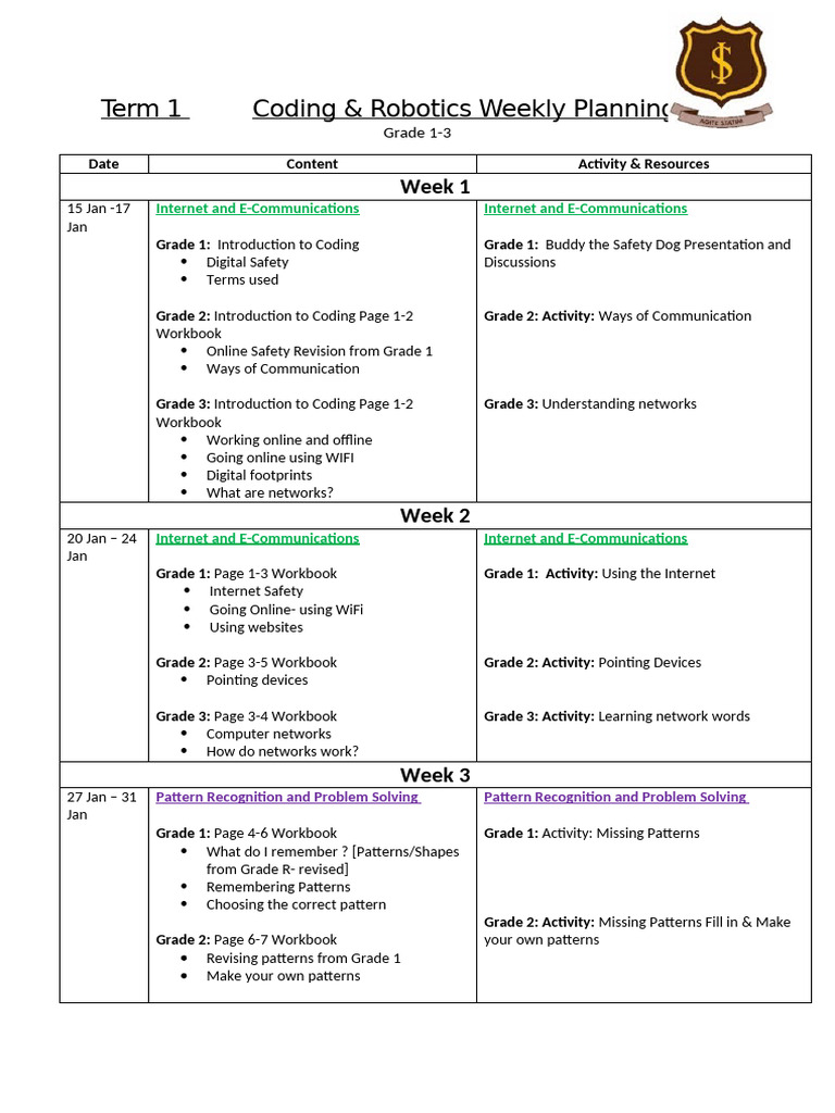 Term - 1 - Coding - Planning Foundation | PDF | Microsoft Excel ...