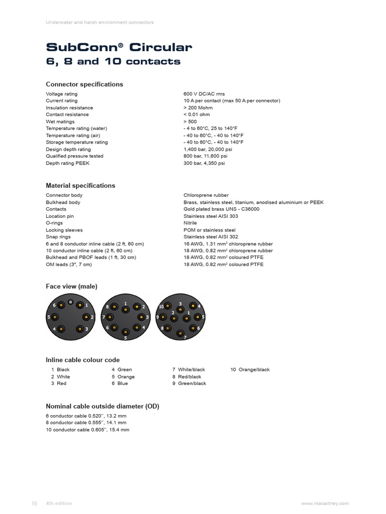 Circular 6 8and10 Contacts | PDF | Electrical Connector | Stainless Steel