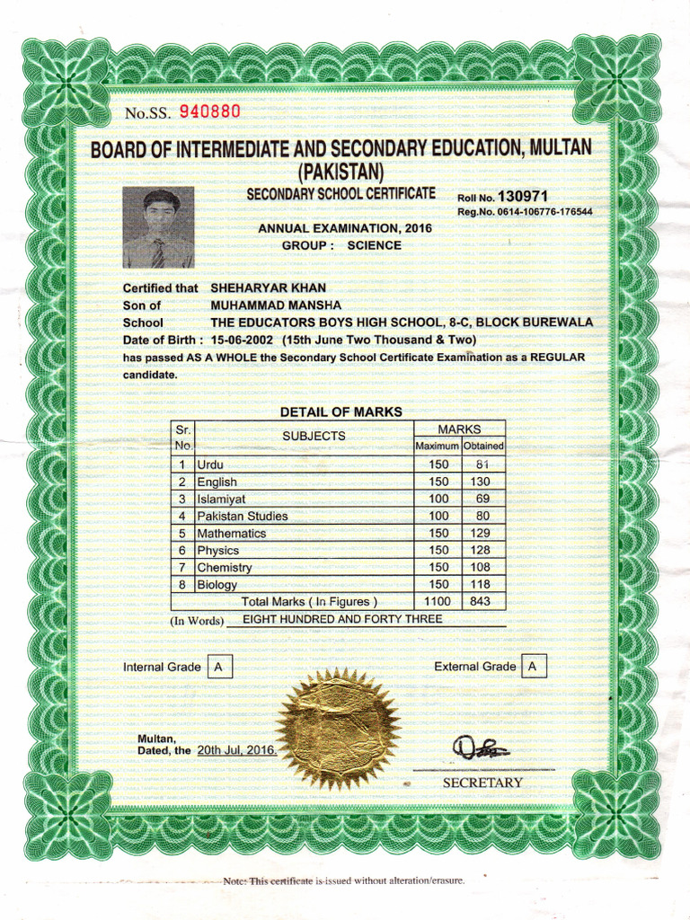 Matric Results | PDF