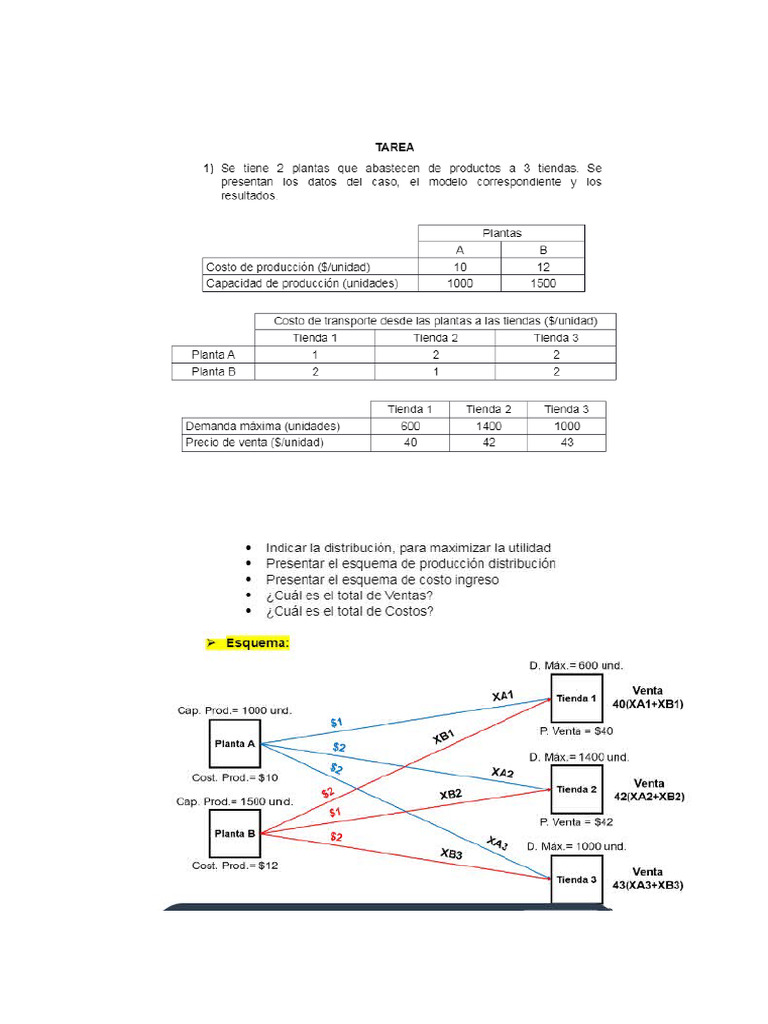 EJEMPLO Ejercicio 2 Semana 9 | PDF