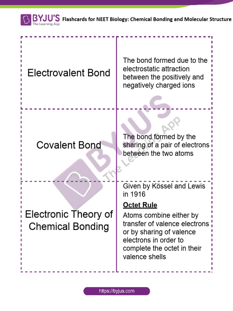 NEET Flashcards: Chemical Bonding | PDF | Chemical Bond | Molecules