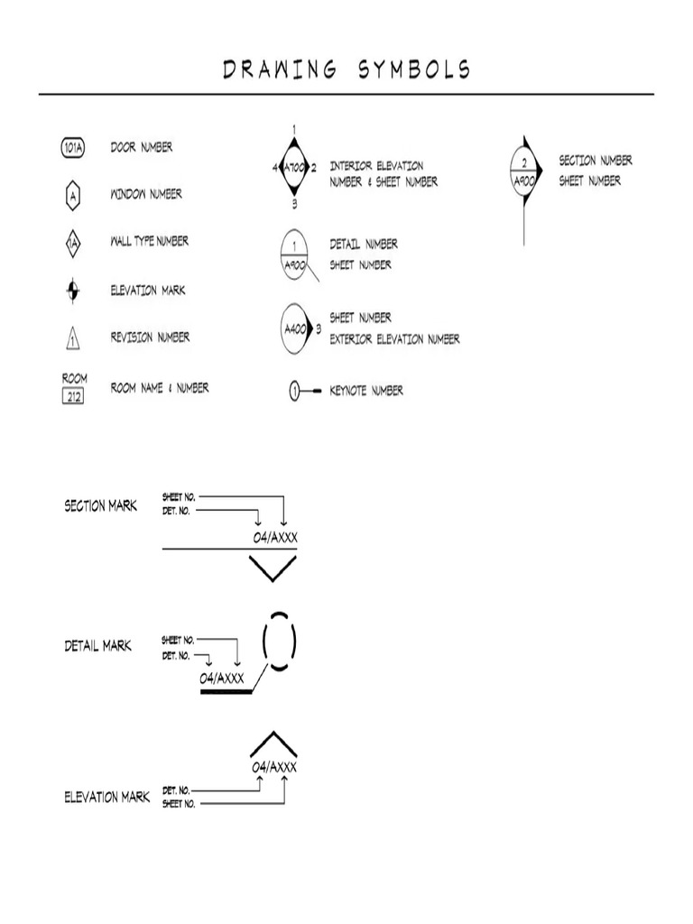Drawing Symbols | PDF