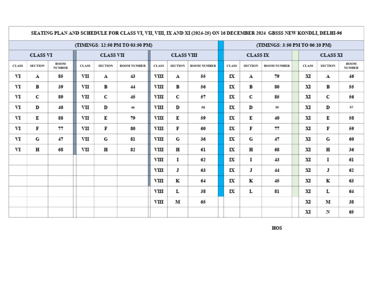 SEATING PLAN FOR CLASS VI,VII, VIII, IX AND XI FOR TODAY DATED 16 DECEMBER 2024 | PDF