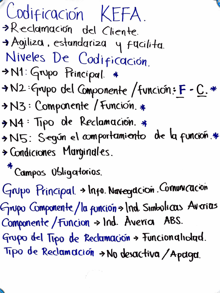 Codificacion Kefa | PDF