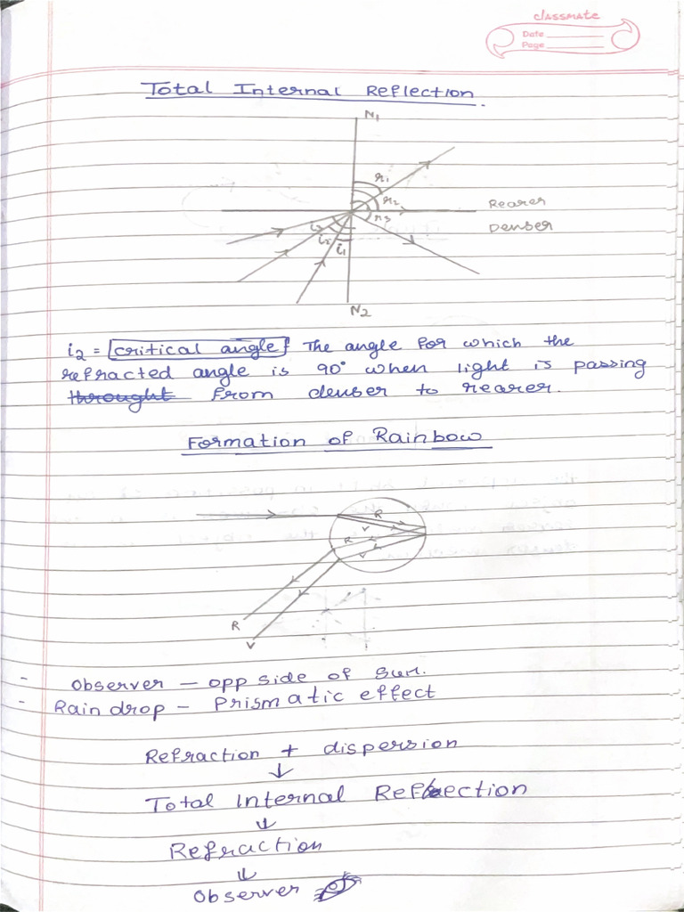 Physics - Rainbow Formation | PDF