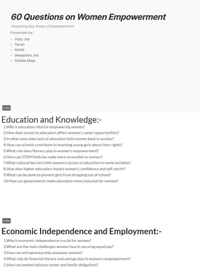 60 Questions On Women Empowerment | PDF | Woman | Human Rights
