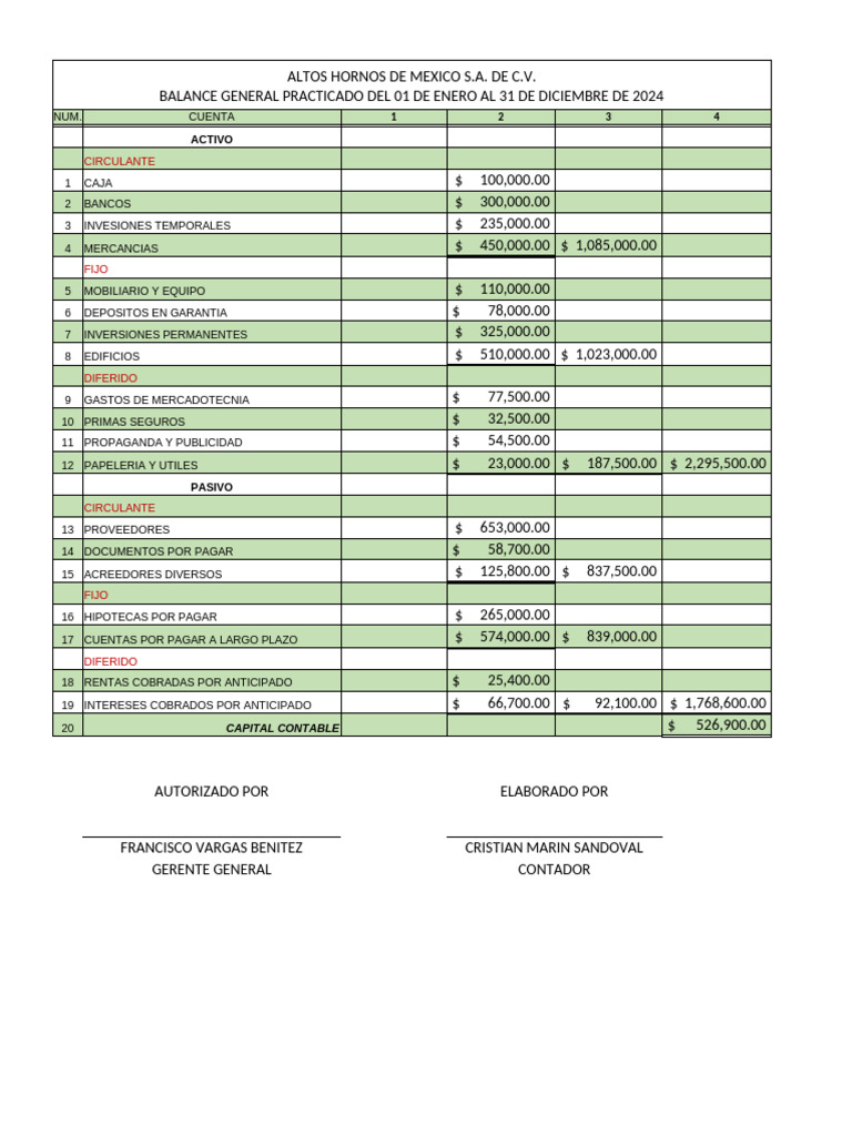 Balance General en Forma de Reporte 2 | PDF | Hoja de balance | Contabilidad