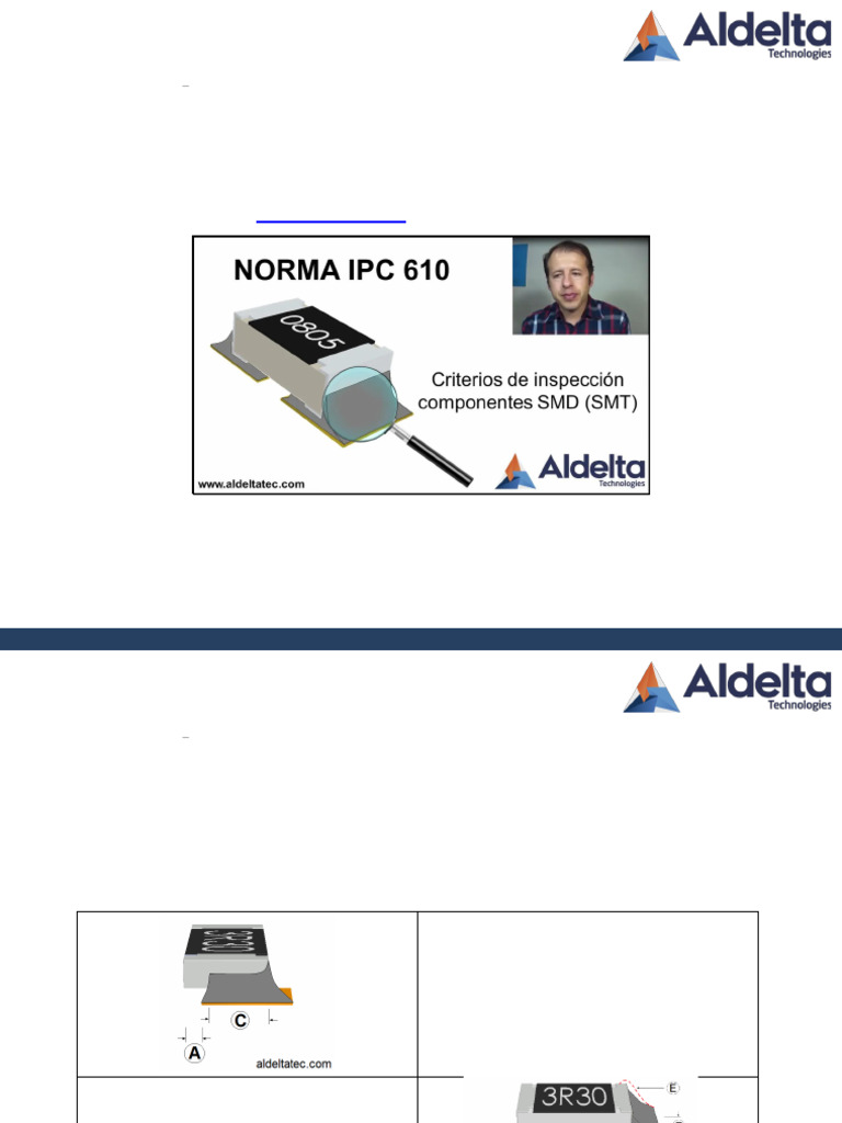 Ipc 610 Criterios de Inspeccion Visual para SMT | PDF | Electrónica ...