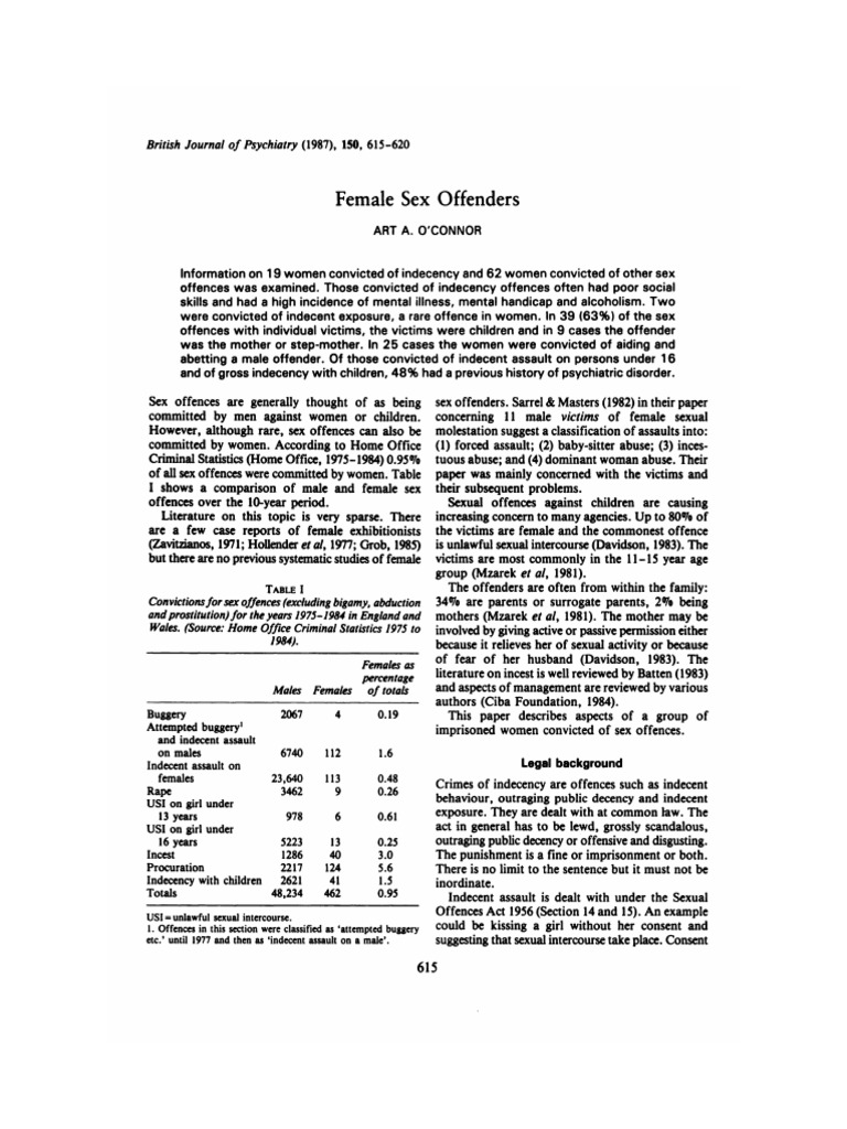 OConnor-1987-Female Sex Offenders | PDF | Assault | Sexual Assault