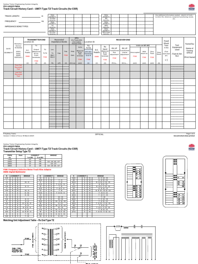PR S 40025 FM04 v1.1 Track Circuit History Card - UM71 Type T2 Track ...